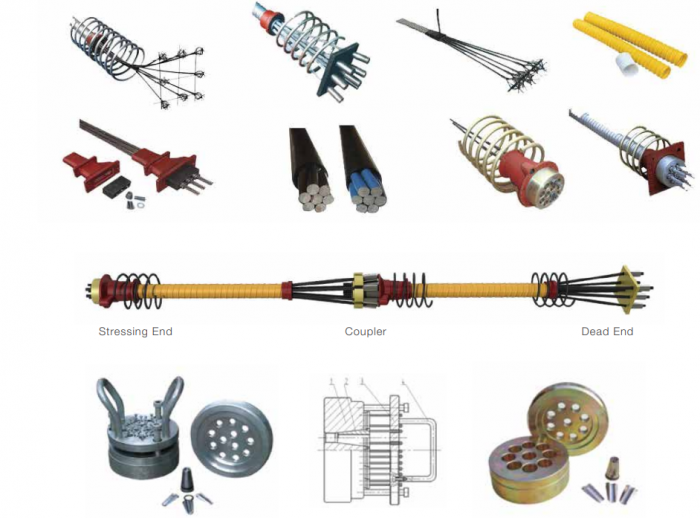 Kotve - Diorit d.o.o.